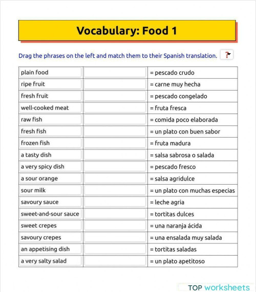 Vocabulary - Food 1. Ficha interactiva | TopWorksheets