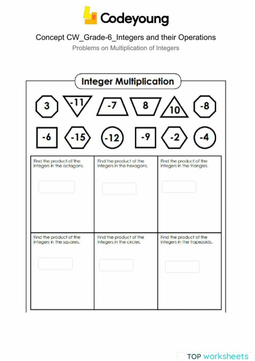Problems on Multiplication of Integers Concept CW. Interactive ...