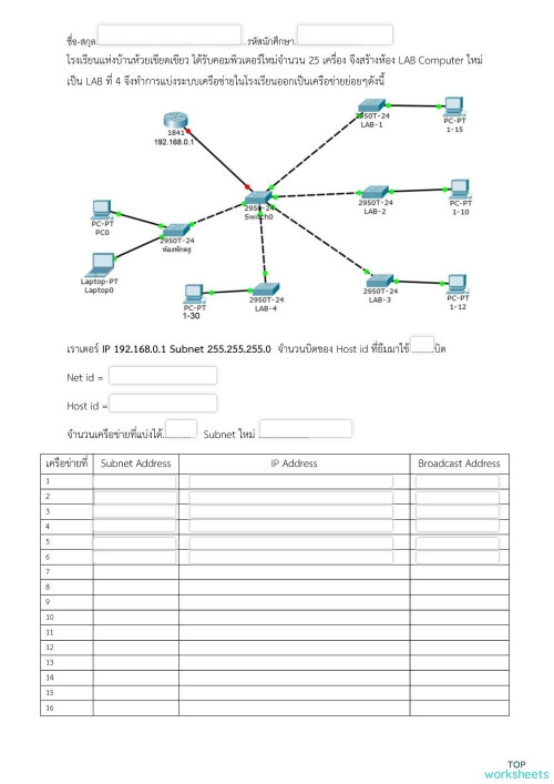 ข้อสอบเครือข่าย แบ่งsubnet ใบงานเชิงโต้ตอบ | TopWorksheets