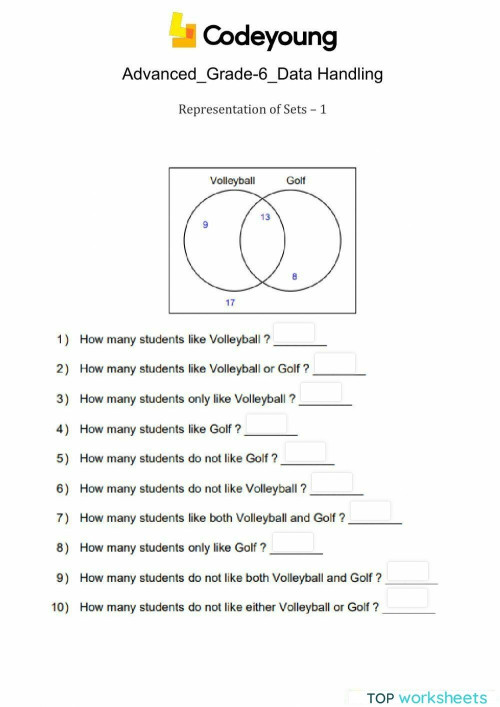 Representation of Sets - 1 Advanced. Interactive worksheet | TopWorksheets