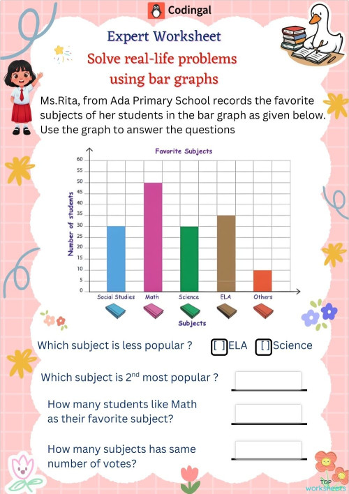M_G01M21L71_WA03_Interpreting Bar Graphs. Interactive worksheet ...