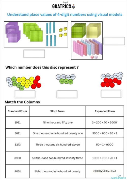 Math: interactive worksheets and online exercises | TopWorksheets