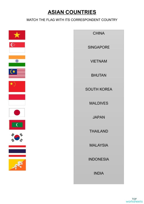 Asian Countries Test. Interactive worksheet | TopWorksheets