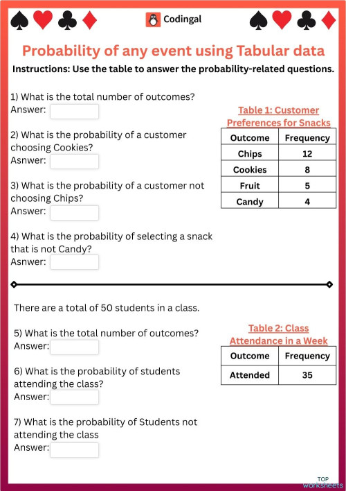 Probability: interactive worksheets and online exercises | TopWorksheets