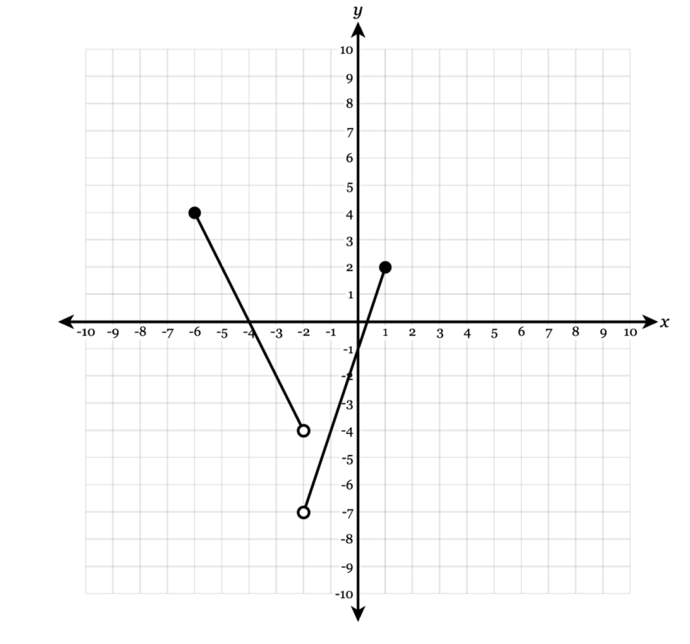 Opener Mar 21. Interactive worksheet | TopWorksheets