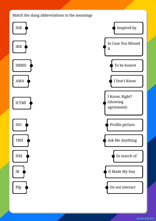 Slang abbreviations. Interactive worksheet | TopWorksheets