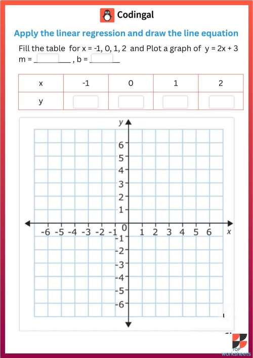M_G08M21L65_WE01_Interpreting_Slope_and_Intercept_of_Linear_Models_. Interactive worksheet ...
