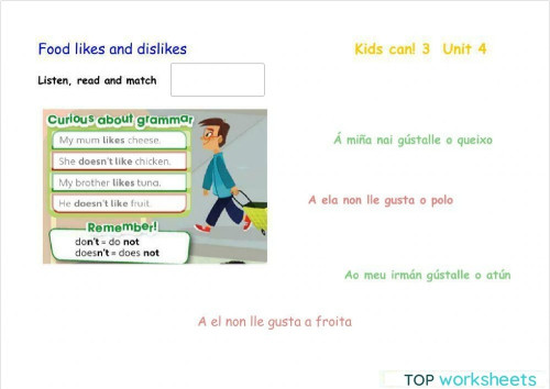 Food likes a nd dislikes Kids can!3 Unit 4. Interactive worksheet ...