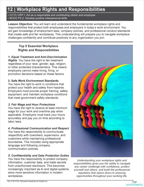 12 | Workplace Rights and Responsibilities - Reading Resource ...