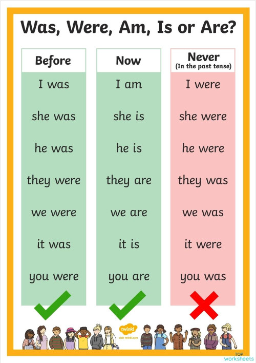 Was or Were. Interactive worksheet | TopWorksheets