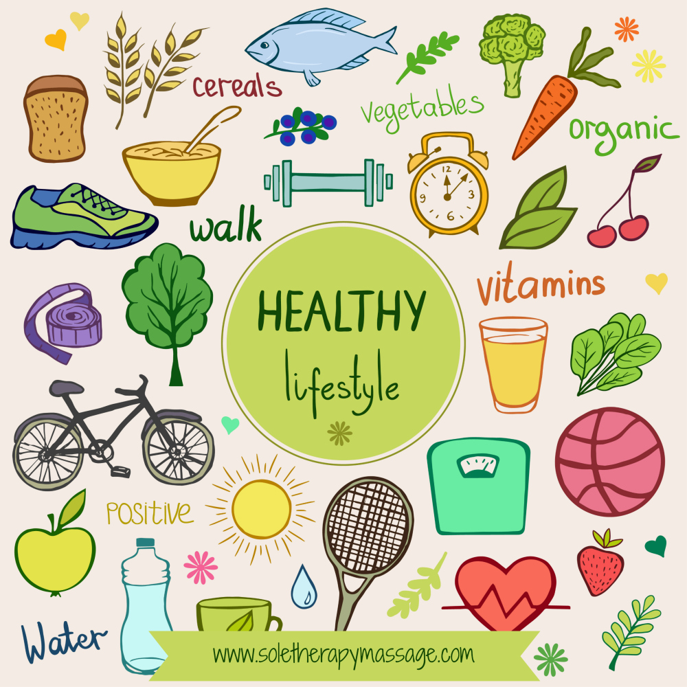 Healthy lifestyle. Interactive worksheet | TopWorksheets