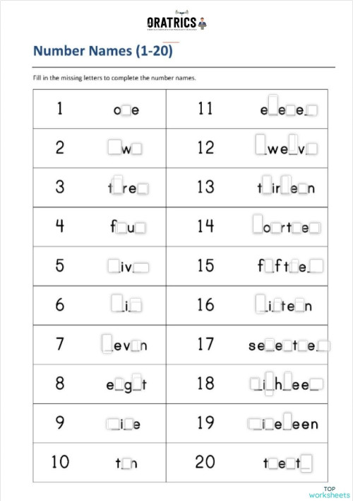 Numbers Names. Interactive worksheet | TopWorksheets