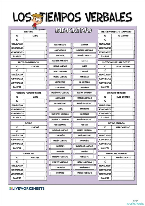 LOS VERBOS Y SU CONJUGACIÓN. Ficha interactiva | TopWorksheets