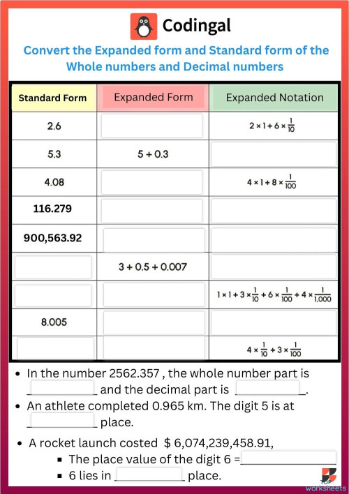M_G05M01L02_WA01_Expanded_Form_and_Standard_Form_3. Interactive ...