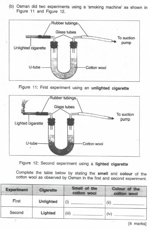 PSR Science 2017 Paper 1 - Ex 1. Interactive worksheet | TopWorksheets