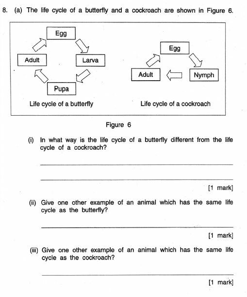 PSR Science 2017 Paper 1 - Ex 1. Interactive worksheet | TopWorksheets