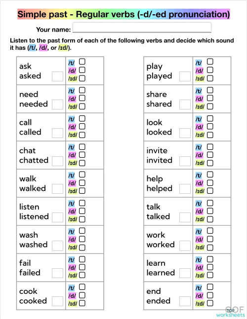 REGULAR VERBS - PAST PRONUNCIATION. Interactive worksheet | TopWorksheets