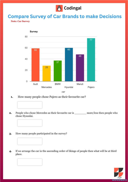 M_04M21L68_WE02_Introduction_to_Bar_Graphs_6. Interactive worksheet ...