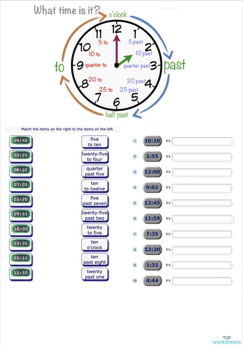 Telling the time digital watch. Interactive worksheet | TopWorksheets
