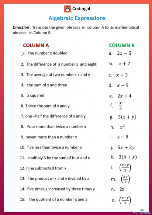 M_G06M07L29_WA01_Introduction_to_Variables_and_Expressions_3 ...
