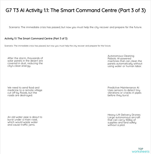 G7 T3 AI Activity 1.1: The Smart Command Centre (Part 3 of 3 ...