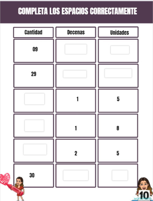 Decenas y unidades. Maestra Magaly. Primer grado. Ficha interactiva ...