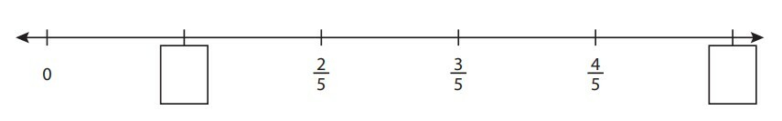 Math Check Point Test. Interactive worksheet | TopWorksheets