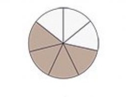 Math Check Point Test. Interactive worksheet | TopWorksheets