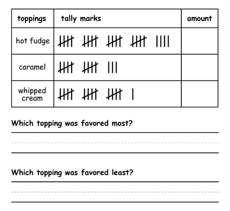 Math Check Point Test. Interactive worksheet | TopWorksheets