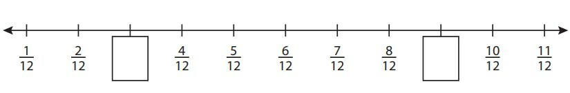 Math Check Point Test. Interactive worksheet | TopWorksheets