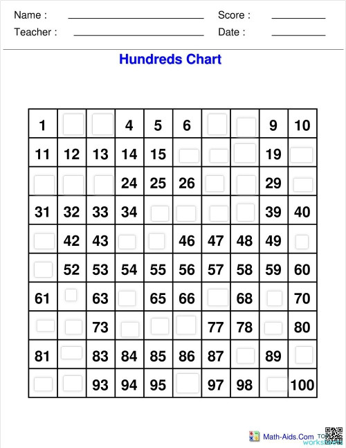Hundreds Chart - 200. Interactive worksheet | TopWorksheets