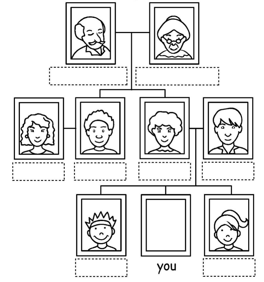 MY FAMILY 3. Interactive worksheet | TopWorksheets