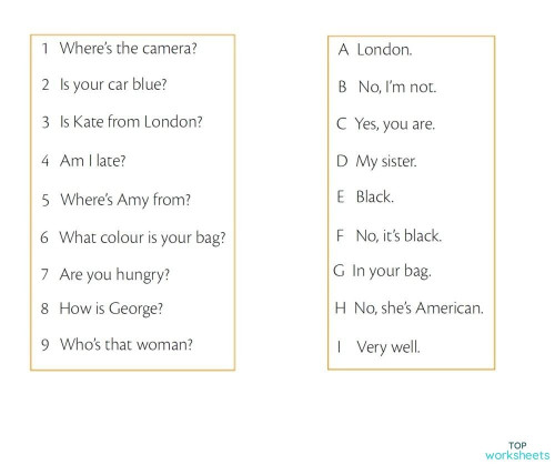 be question words. Interactive worksheet | TopWorksheets