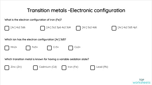 Transition metals -Electronic configuration. Interactive worksheet ...