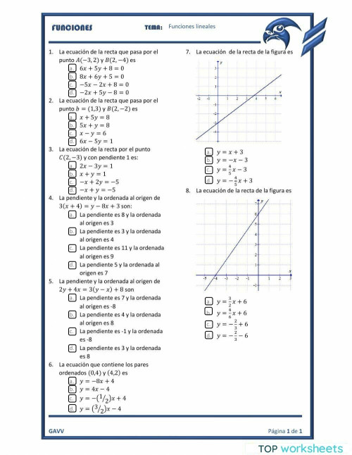 Funciones: Ecuación de la recta. Ficha interactiva | TopWorksheets