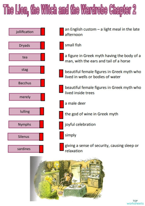 Chapter 2 The Lion, the Witch and the Wardrobe. Interactive worksheet ...