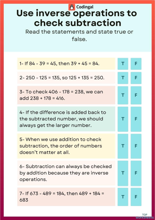 M_G03M13L28_WC02_Use_inverse_operations_to_check_subtraction_2. Interactive worksheet ...