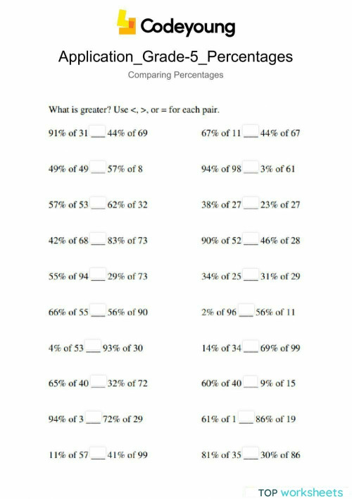 Application-Comparing Percentages. Interactive worksheet | TopWorksheets