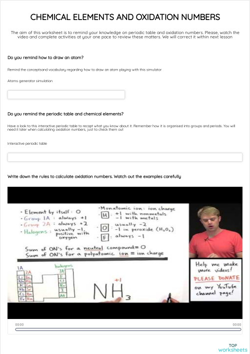 CHEMICAL ELEMENTS AND OXIDATION NUMBERS. Interactive worksheet ...