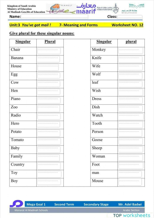 Mega Goal 1.2 Second Term Unit 3 You've got mail! 7-Meanings and Forms ...