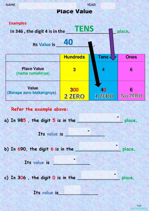 YR2: PLACE VALUE (2). Interactive worksheet | TopWorksheets
