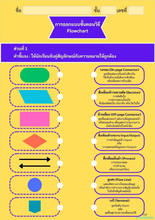 ใบกิจกรรม เรื่อง การออกแบบขั้นตอนวิธี Flowchart ใบงานเชิงโต้ตอบ | TopWorksheets