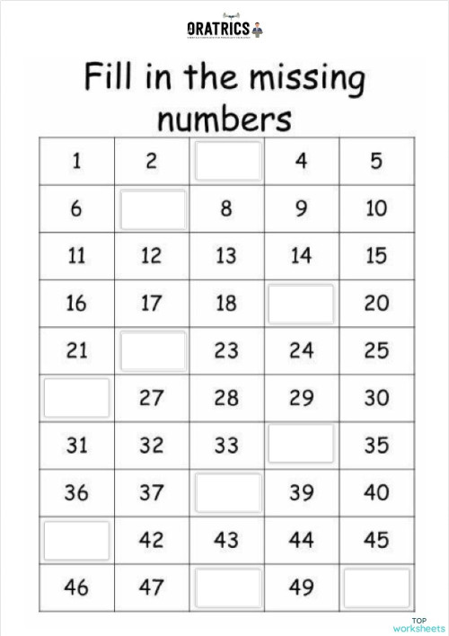 Face Value and Place Value. Interactive worksheet | TopWorksheets