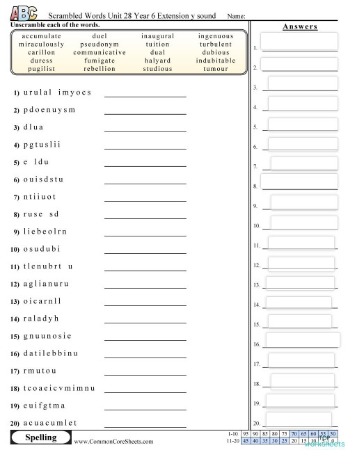 Extension Spelling Activities at Becky Craig blog