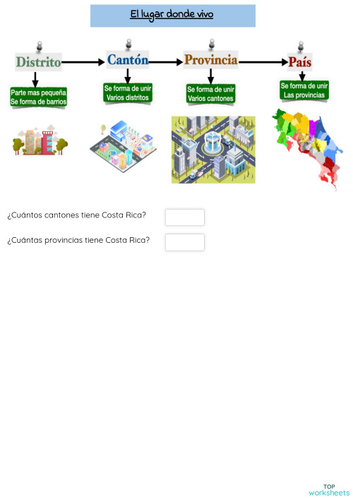 Estudios Sociales - Mapa. Ficha interactiva | TopWorksheets