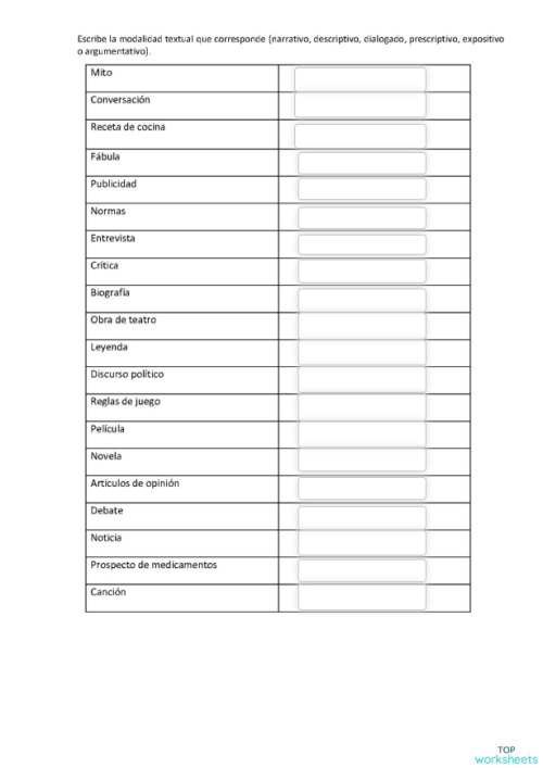 MODALIDADES TEXTUALES. Ficha interactiva | TopWorksheets