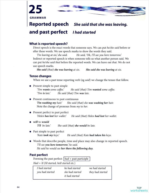 ADULTS B1: interactive worksheets and online exercises | TopWorksheets