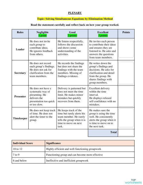 Plenary (16/03/2022). Interactive worksheet | TopWorksheets
