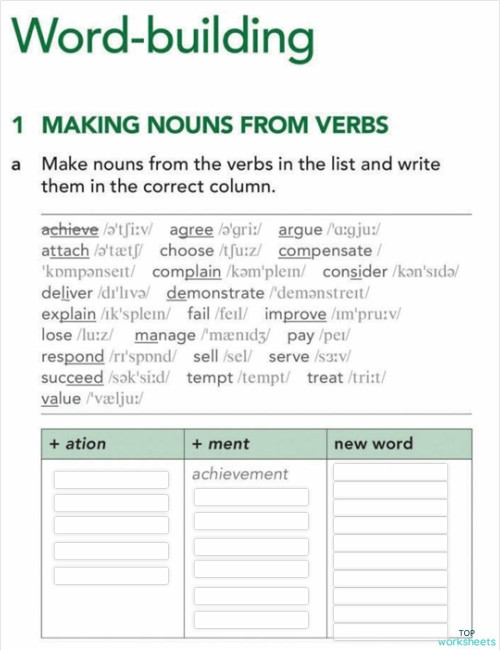 Word-building - verbs to nouns. Interactive worksheet | TopWorksheets