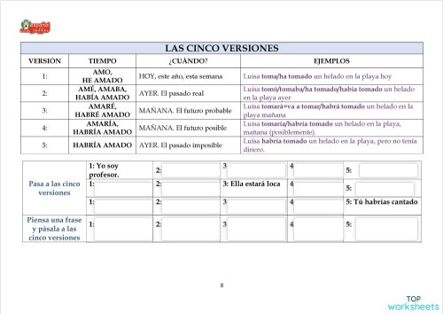 Las cinco versiones. Ficha interactiva | TopWorksheets